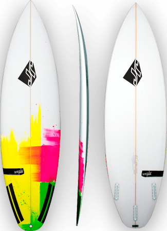 Website for Surfers